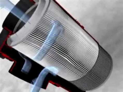 Устройство винтового компрессора (Mann+Hummel) - YouTube