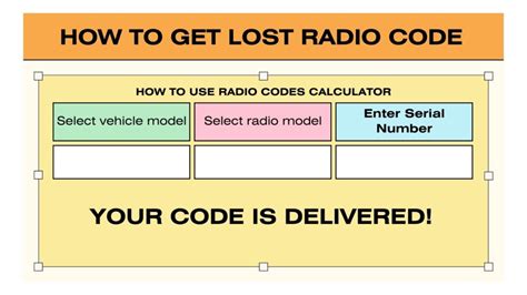 Universal Radio Codes Calculator