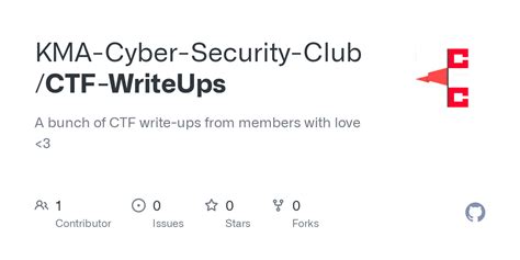GitHub KMA Cyber Security Club CTF WriteUps A Bunch Of CTF Write Ups From Members With Love