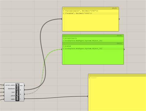 Interpolating Output Ironpythonnewtypessystemobject11