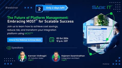 Sage It On Linkedin Webinar Most Integrationplatform Platformmanagement Sageit