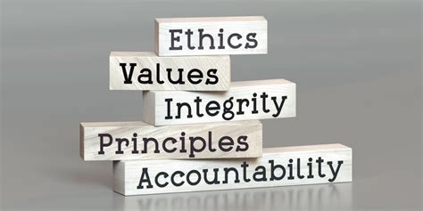 Premium Photo Ethics Values Integrity Principles Accountability Words
