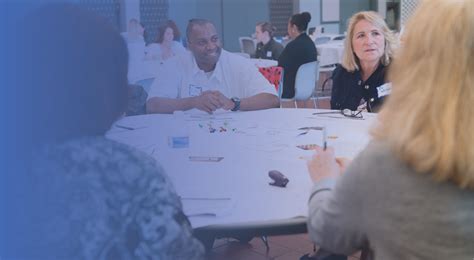 Equity Centered Continuous Improvement Program Center For Supportive