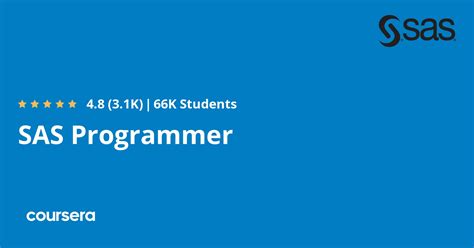 Sas Programmer Welcome