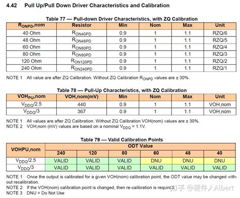 Lpddr4与lpddr4x介绍01 知乎