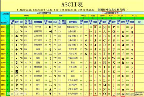 006 c标准库函数之＜ctype h＞ isprint报错 csdn博客