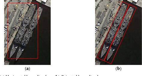 figure 1 from multi oriented object detection in high resolution remote