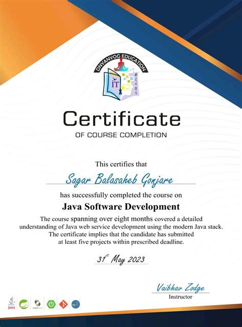 Sagar Gonjare On Linkedin Javadevelopment Spring Springboot