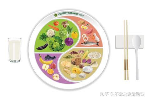 今日水素：相约星期二之全民营养周”正式启动啦 知乎