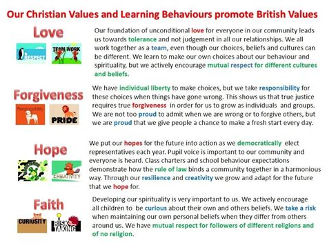 Our Christian Values Love Forgiveness Hope Faith St Marks Cofe