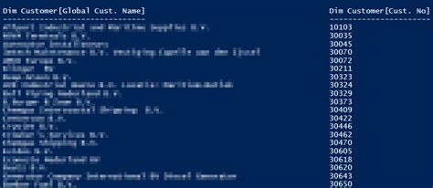 Powershell Powerbi Xmla Endpoint Examples Audministrator