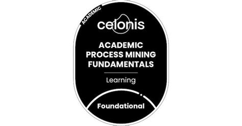 Jillela Manoj Kumar On Linkedin View My Verified Achievement From Celonis