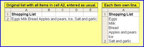 Toms Tutorials For Excel Entering New Lines And Bullets In A Cell