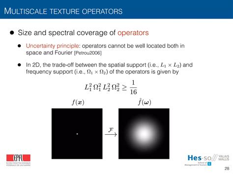 Fundamentals Of Texture Processing For Biomedical Image Analysis Pdf 3 D Graphics Computer