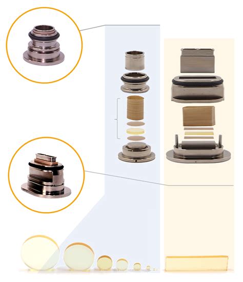 MeltPrep GmbH VCM Products