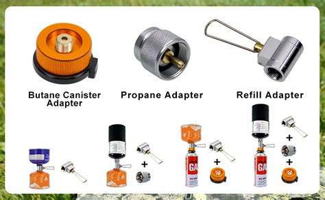 Rulline Gas Refill Adapter Kit For Camping Stoves En417