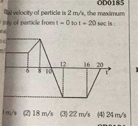 od0185 cal velocity of particle is 2 m s the maximum gity of particle fr