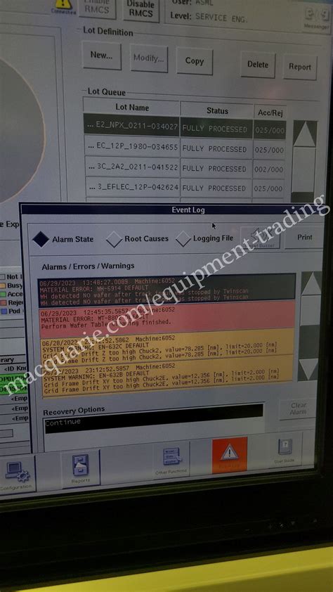 Lithography Equipment Immersion Scanner Macquarie Group