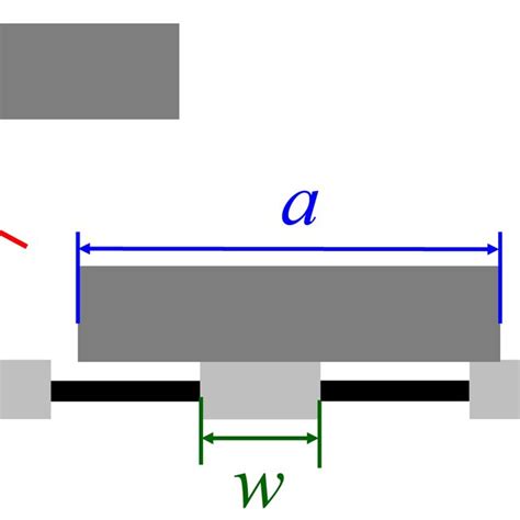 model showing random sequential adsorption with particle centers only