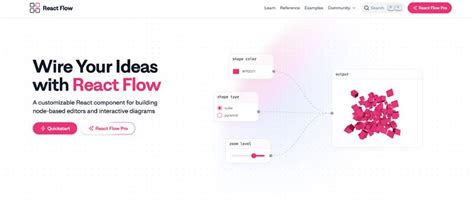 My Friend Subham Char Has Found A Great Package 🚀 To Create A Customizable Node Based ⚙️ Flow