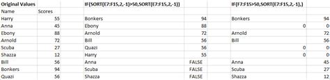 Use New Excel Sort Function Return Only Arrays Of Matching Results
