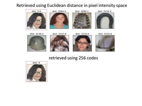 unsupervised learning deep auto encoder
