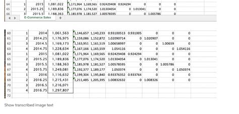 solved question questions based on the excel data provided