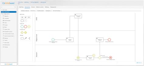 Бизнес процессы — Блог Comindware