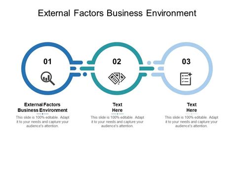 External Factors Business Environment Ppt Powerpoint Presentation Slides Po