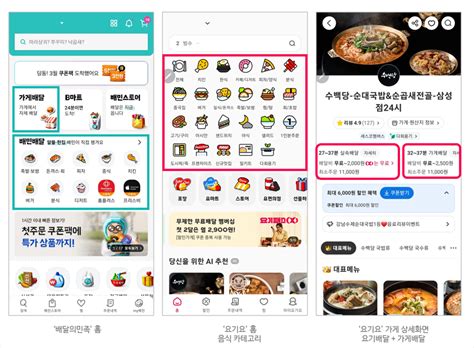 배달의 민족 우아한 형제들 배달 서비스 분석 1