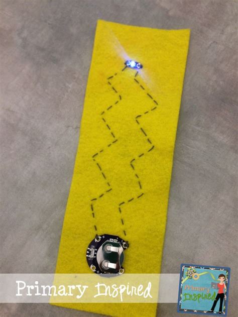 Images About Physics Labs On Pinterest The Planets Cow Tipping And Science Experiments