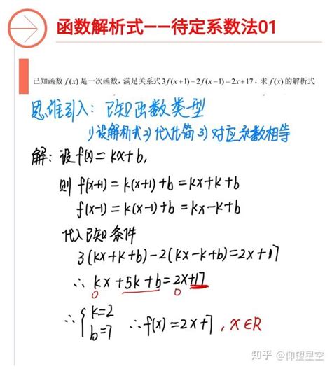 求函数解析式的方法汇总难点已知周期函数部分解析式求另一区间的解析式 知乎