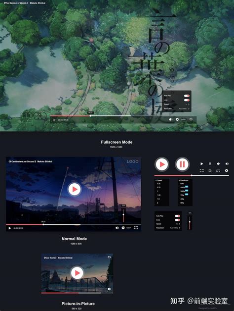 vue corevideoplayer一款基于 vue js的轻量级、优秀的视频播放器组件 知乎