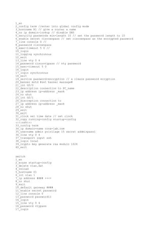 Cli TXT Computer Networking Computing