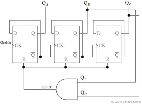 modulo 6 counter design and circuit