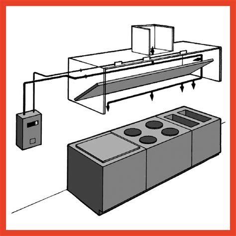 How Much Does Ansul Fire System Cost