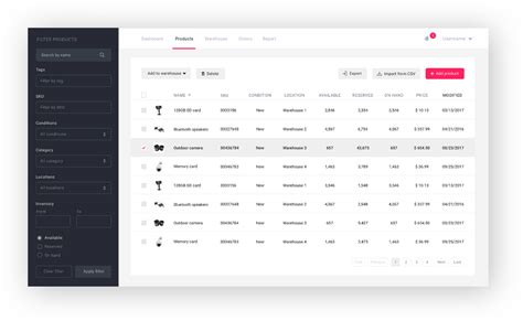 Inventory Management Dashboard On Behance Web Design App Ui Design Interface Design Software