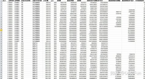 【精】上市公司避税指标、税收规避数据 stata代码（2000 2021） 知乎