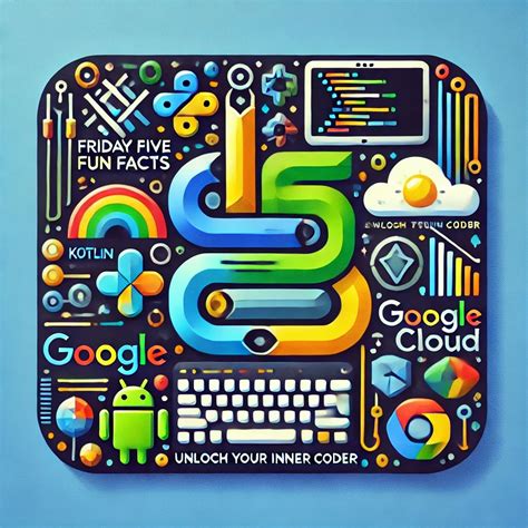 Finnai Tech Solutions On Linkedin Fridayfive Codingisfun Levelup Freelearning Kotlin Python