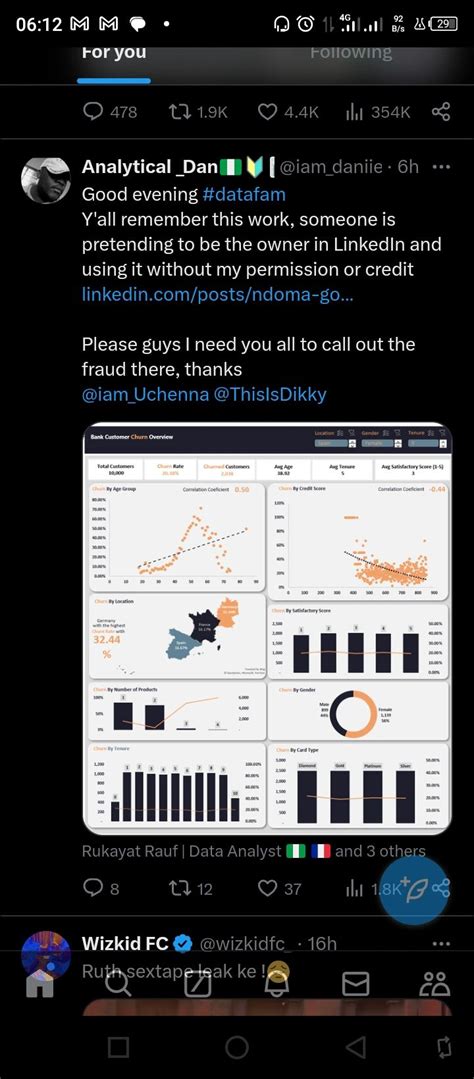 Goodness Osifo On Linkedin Datafam Data Datacommunity Credit
