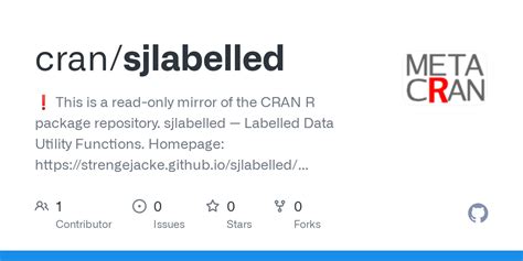 Github Cransjlabelled Exclamation This Is A Read Only Mirror Of