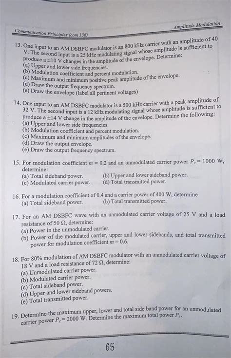 Solved Amplitude Modulation Communication Principles Com