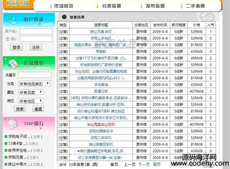 2035 Javaweb二手交易平台 校园二手交易系统 二手交易网站源码 源程序 源码海洋网