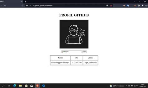 Cara Clone Repositori Github Menggunakan Git Inwepo