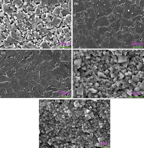 Sem Micrographs Of The Knn Cz Xbnh Ceramics For Ax 0 Bx 0 02 Download Scientific Diagram