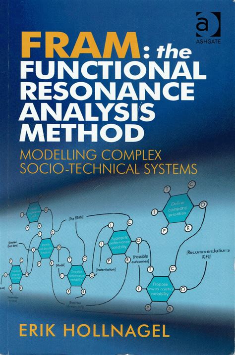 Pdf Fram The Functional Resonance Analysis Method Modelling Complex