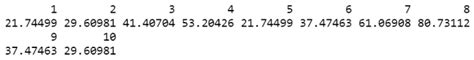 Predict Function In R 3 Types Of Predict Analytics And Example