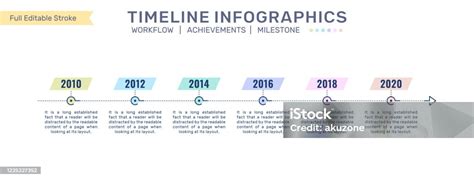 타임라인 인포그래픽 비즈니스 개발 프로세스 마일스톤 인포그래픽 프로세스 흐름 0명에 대한 스톡 벡터 아트 및 기타 이미지 0명 개념 계획 Istock