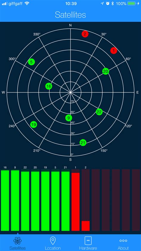 Diagnostics For Iphone Download
