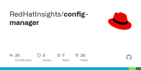 Config Manager Dashboards Grafana Dashboard Insights Config Manager